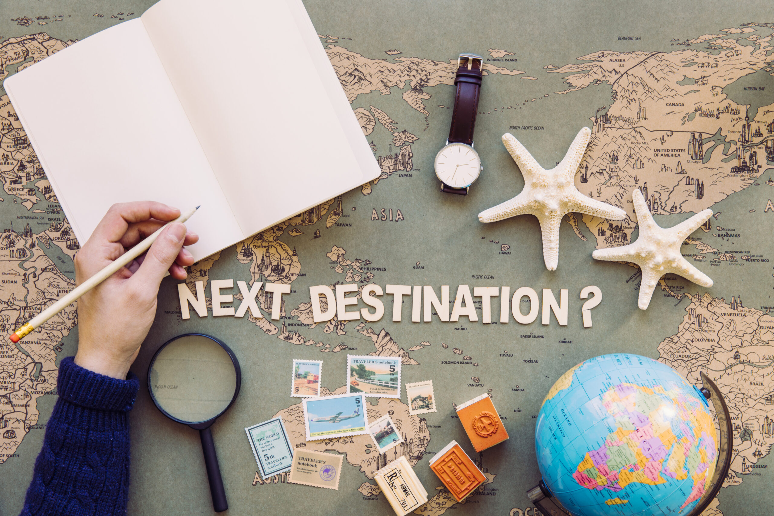 14 Steps to Select the Perfect Vacation Destination :Cracking the Code ...